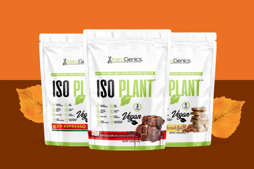 Low Carb and Ketogenic Diet Support Vitamins and Supplements